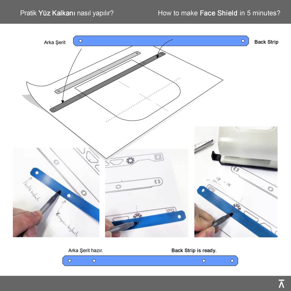 Evaluating Covid-19 through Design Thinking Methods | Arman Design